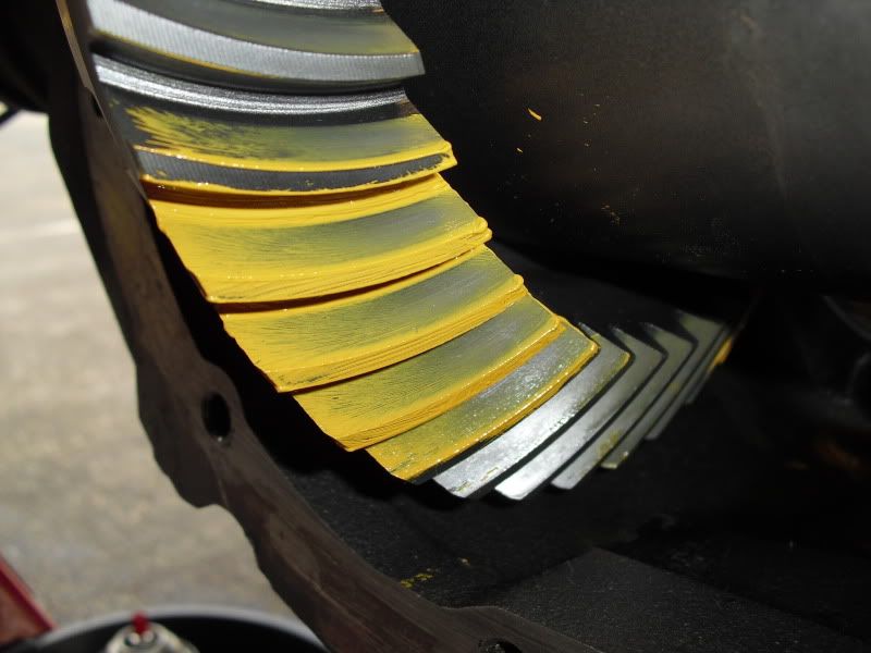 Ring Gear Pattern Interpretation at Jean Begaye blog